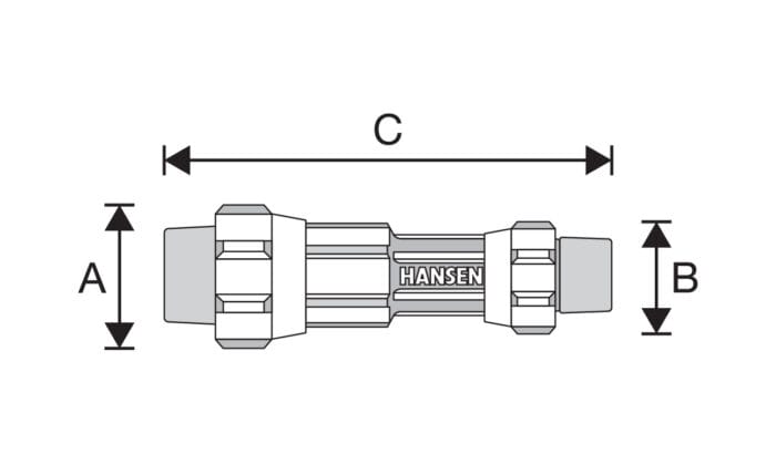 Reducing Coupling – Sansico